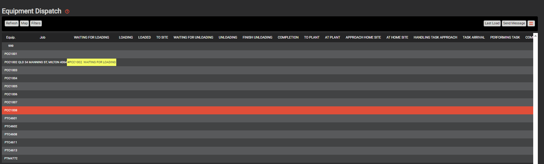 Using Dispatch View - TrackIt Driver Learning